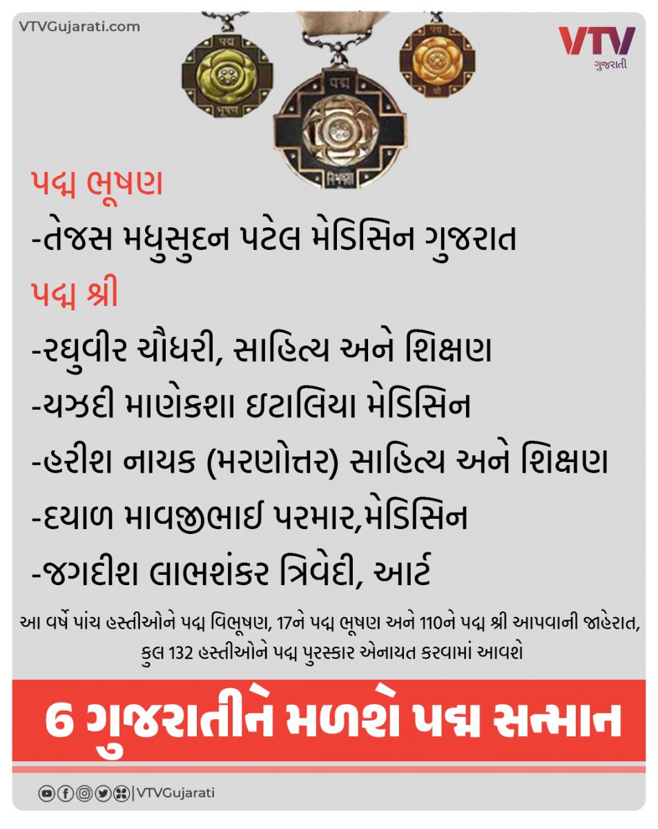 ગુજરાતના પ્રખ્યાત ડો. તેજસ પટેલને પદ્મભૂષણ, રઘુવીર ચૌધરી, યઝદી ઇટાલિયા ...
