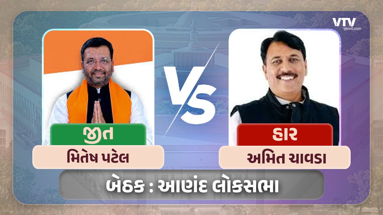 આણંદમાં કોંગ્રેસના દિગ્ગજ અમિત ચાવડાની કારમી હાર, ભાજપના મિતેશ પટેલની ...