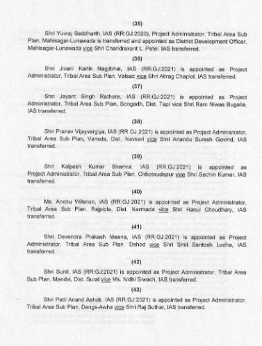 DDO કક્ષાના 44 IAS અધિકારીઓની બઢતી-બદલી, રાજ સુથાર ડાંગ-આહવાના નવા DDO