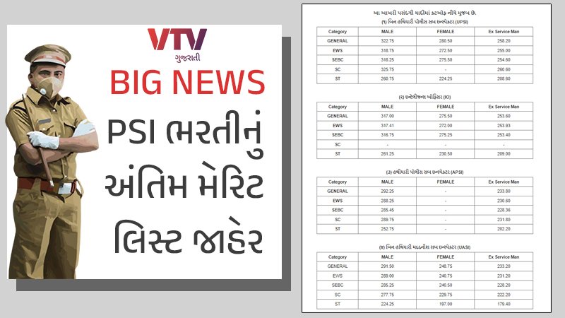 BIG NEWS: PSI ભરતીનું અંતિમ મેરિટ લિસ્ટ જાહેર, જુઓ કેટલુ રહ્યું કટઑફ ...