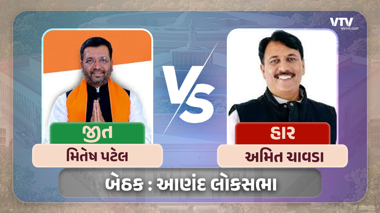 આણંદમાં કોંગ્રેસના દિગ્ગજ અમિત ચાવડાની કારમી હાર, ભાજપના મિતેશ પટેલની ...